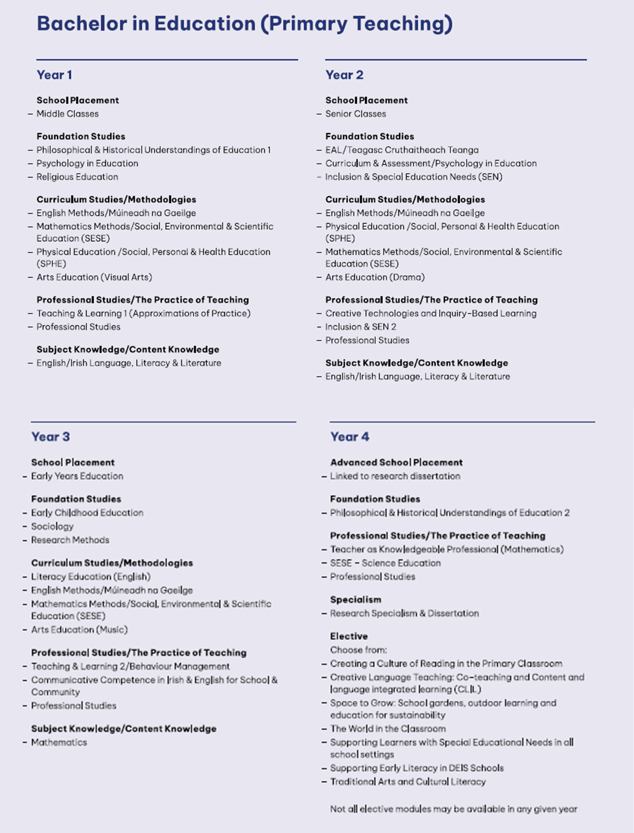 Bachelor in Education (Primary) - Marino Institute of Education